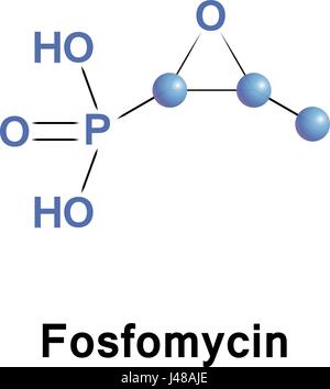 Fosfomycin (phosphomycin, phosphonomycin) antibacterial drug molecule ...