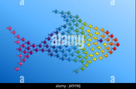 Little fishes get together forming a big fish to be strong, safe and ...