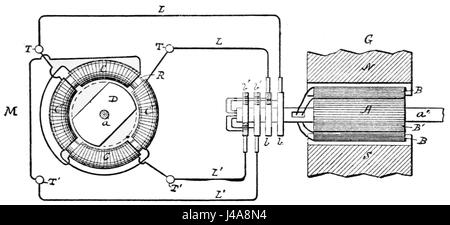 Diagram of the tesla motor connections Stock Photo - Alamy