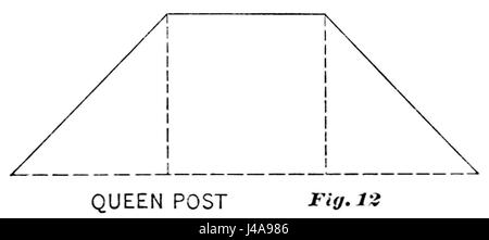 Queen post bridge truss for medium span Stock Photo - Alamy