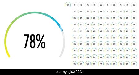 Set of circular sector percentage diagrams from 0 to 100 ready-to-use ...