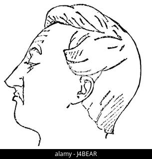 Facial expression of contempt Stock Photo - Alamy