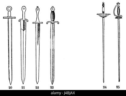 Medieval swords and rapiers Stock Photo - Alamy