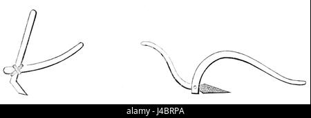 Ploughs from the roman empire Stock Photo - Alamy