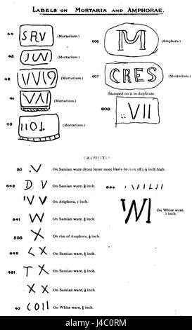 'Roman Manchester (1900)' by Charles Roeder is an illustration ...