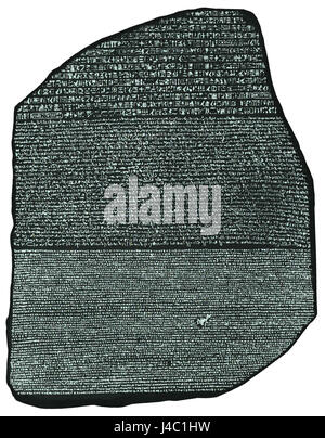 The Rosetta Stone is a key archaeological discovery that enabled the ...