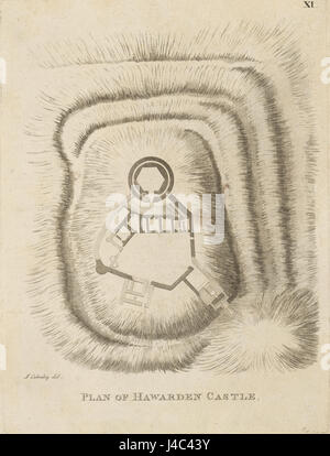 A detailed architectural plan showcasing a historical site, featuring ...