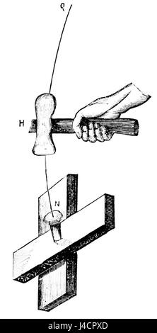 Physics of proper hammer use Stock Photo - Alamy
