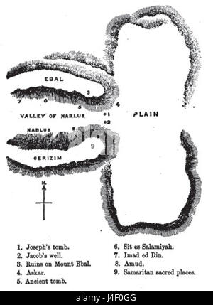 John Mills' 1864 map of Nablus offers a detailed representation of the ...