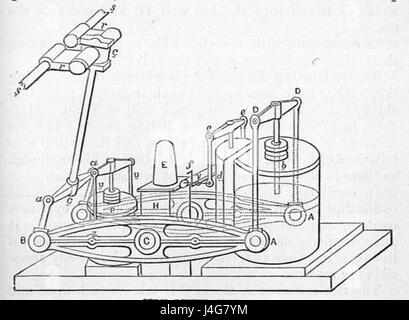 Side lever engine Stock Photo - Alamy