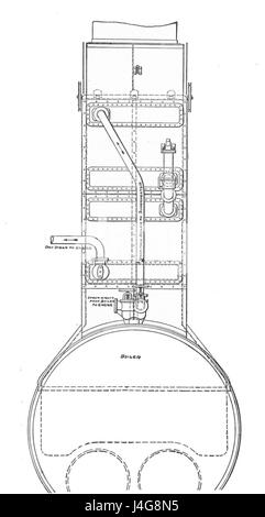 The Scotch marine boiler is a type of steam boiler commonly used in ...