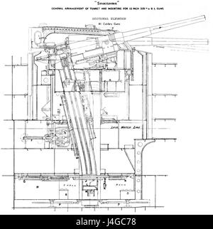 Shikishima class 12 inch gun turret plan Stock Photo - Alamy