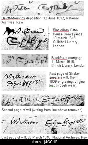 Shakespeare signatures labelled Stock Photo - Alamy