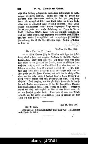 The *Hinterlassene Schriften* (Posthumous Writings) by Runge are a ...