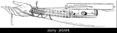 Sphygmograph according to Marey Stock Photo - Alamy