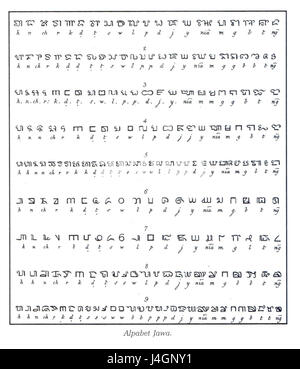 Shape variants of Kawi script Stock Photo - Alamy