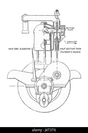 A detailed transverse section of a steam engine, showing its inner ...