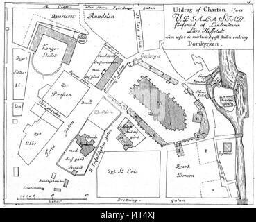 Uppsala map by Hoffstedt bef 1702 - from Busser, Om Upsala Stad etc ...