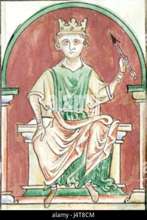 This title refers to an individual named William Hogg Watt, likely a ...