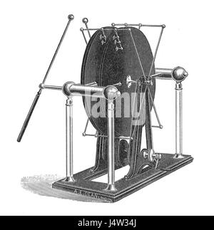 Wimshurst machine (Rankin Kennedy, Electrical Installations, Vol V ...