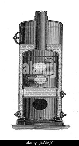 Vertical cross-tube boiler (Brockhaus Stock Photo - Alamy