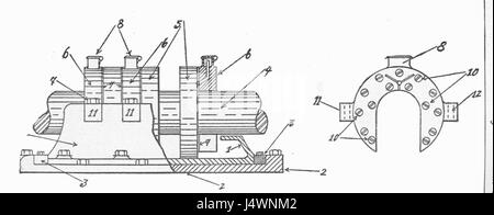 Thrust blocks (New Catechism of the Steam Engine, 1904 Stock Photo - Alamy