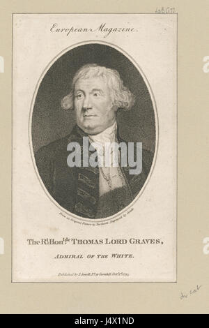 This is a portrait of Thomas Lord Graves, Admiral of the White in the ...