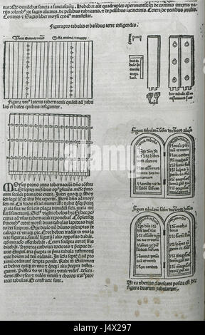 The 'Tablets of the Ten Commandments' by Hartmann Schedell from 1493 ...