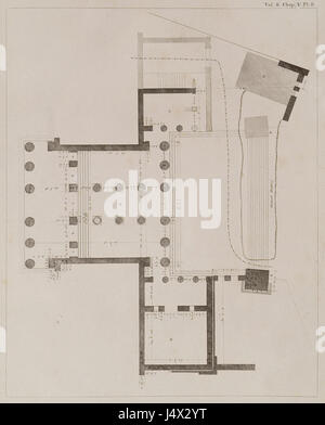 This detailed plan of the Acropolis, created by James Stuart and ...