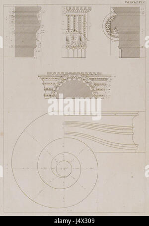 These drawings, from the 1787 work by Stuart, James & Revett ...