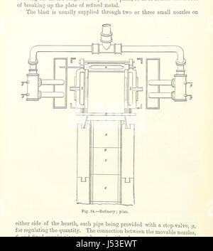 'Elements of Metallurgy' is a detailed guide to the process of ...