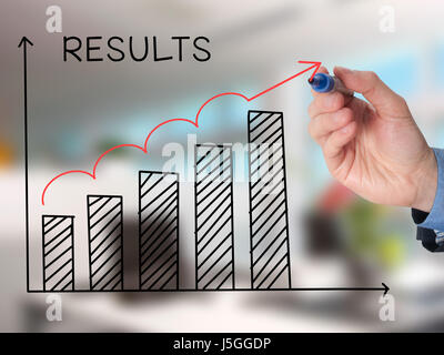 Hand drawing Productivity improvement graph with blue marker on ...