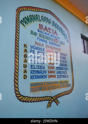 0273 BarangaysTambubong Batia Bocaue Bulacan Fields Roads 12 Stock ...