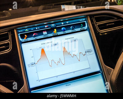 On-board screen in Tesla model S showing battery power graph and ...