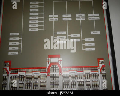 The First United Building in Binondo, Manila, houses the Community ...