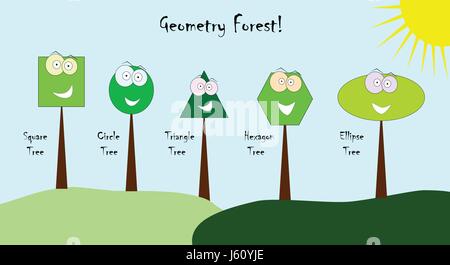 geometric shapes with funny faces vector Stock Vector Image & Art - Alamy