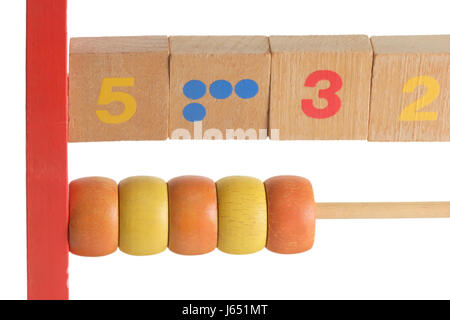 abacus learning aid compute calculate dots mathematics count slide rule ...