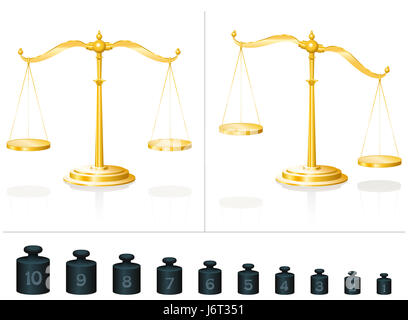 Scale - balanced and unbalanced pans - equal and unequal weightiness ...