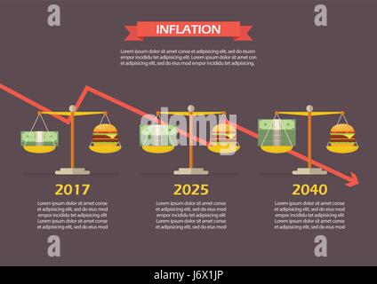 Inflation concept of hamburger. Vector illustration Stock Vector Image ...