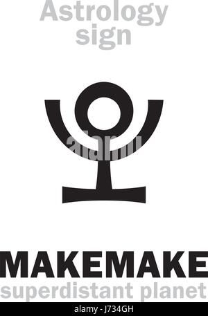 Astrology Alphabet: MAKEMAKE, superdistant dwarf planet. Hieroglyphics ...