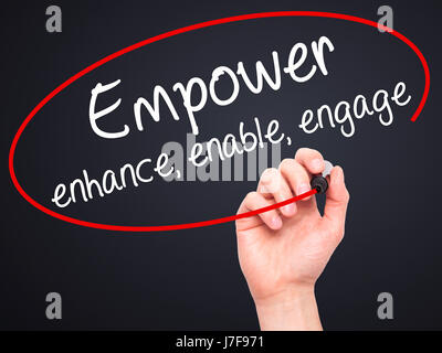 hand writing Empower Enhance Enable Engage employee empowerment cycle ...