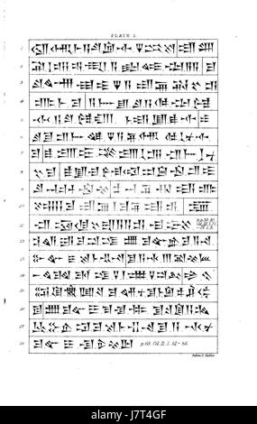 Cuneiform writing of the ancient Sumerian or Assyrian civilization ...