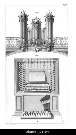 This image is from the Atlas Orgelbaukunst, a detailed work documenting ...
