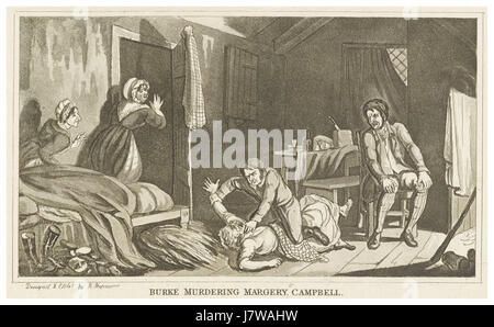 This refers to the infamous case involving William Burke, who murdered ...