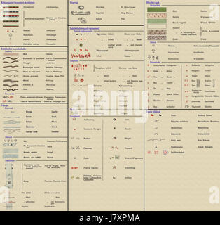 The *Banat Josephinische Landaufnahme* is a historical cadastral survey ...