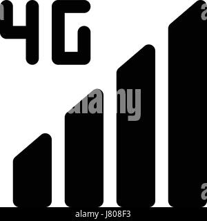 Signal strength 4g mobile phone reception bar icon. 5g signal strength ...