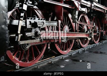 Undercarriage of a steam engine train Stock Photo: 75321767 - Alamy