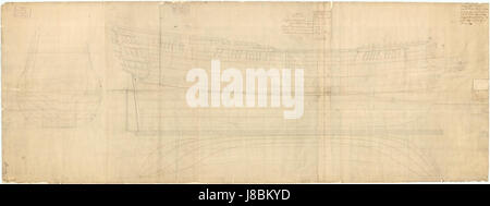 HMS Union and Neptune Stock Photo - Alamy