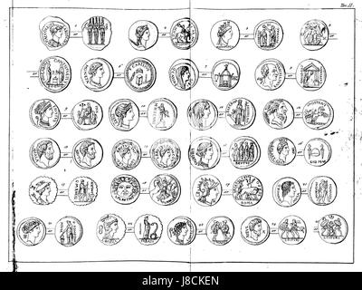 'Lezioni elementari di numismatica antica' is a work focused on the ...