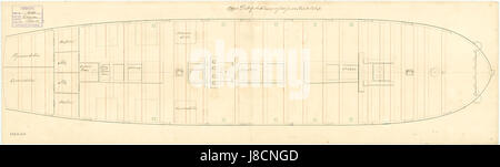 HMS Charon (1783 Stock Photo - Alamy